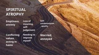 YYYOUTH OF TODAY AND SPIRITUAL SELF.pptx