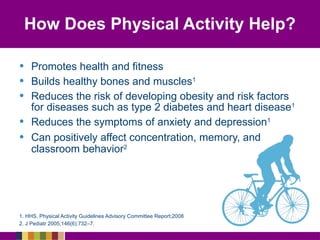 The Physical activity guidelines for Children and Adolescents | PPT