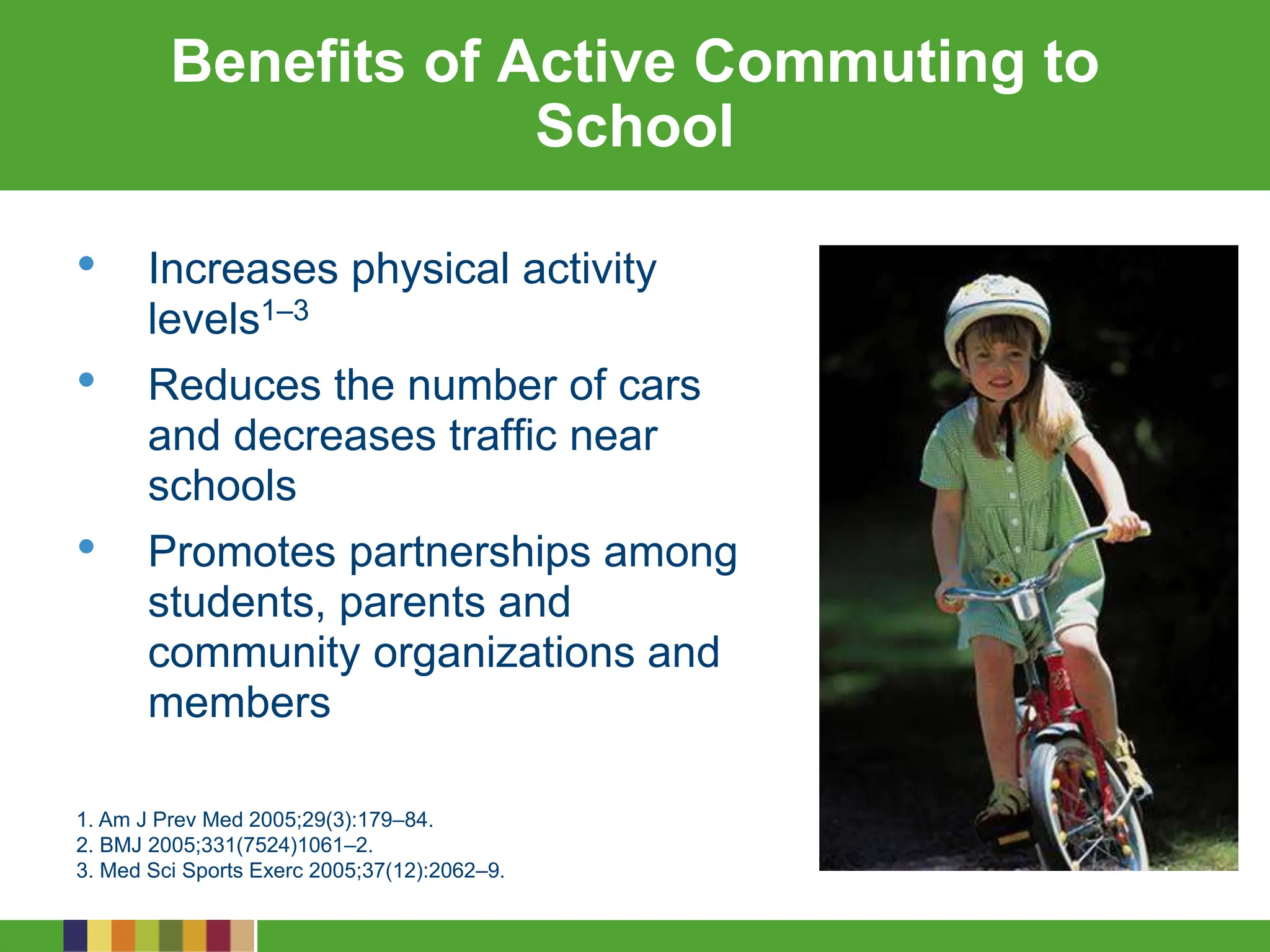 youth quide lines in physical education and learning | PPT