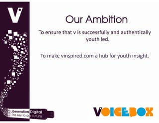 Youth Panel Live - Introducing Voicebox | PDF