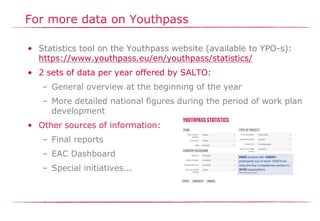 Presentation of Youthpass certificate - Erasmus program | PPTX