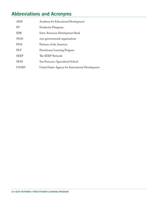 Youth Plp Market Driven | PDF | Business | Business and Finance