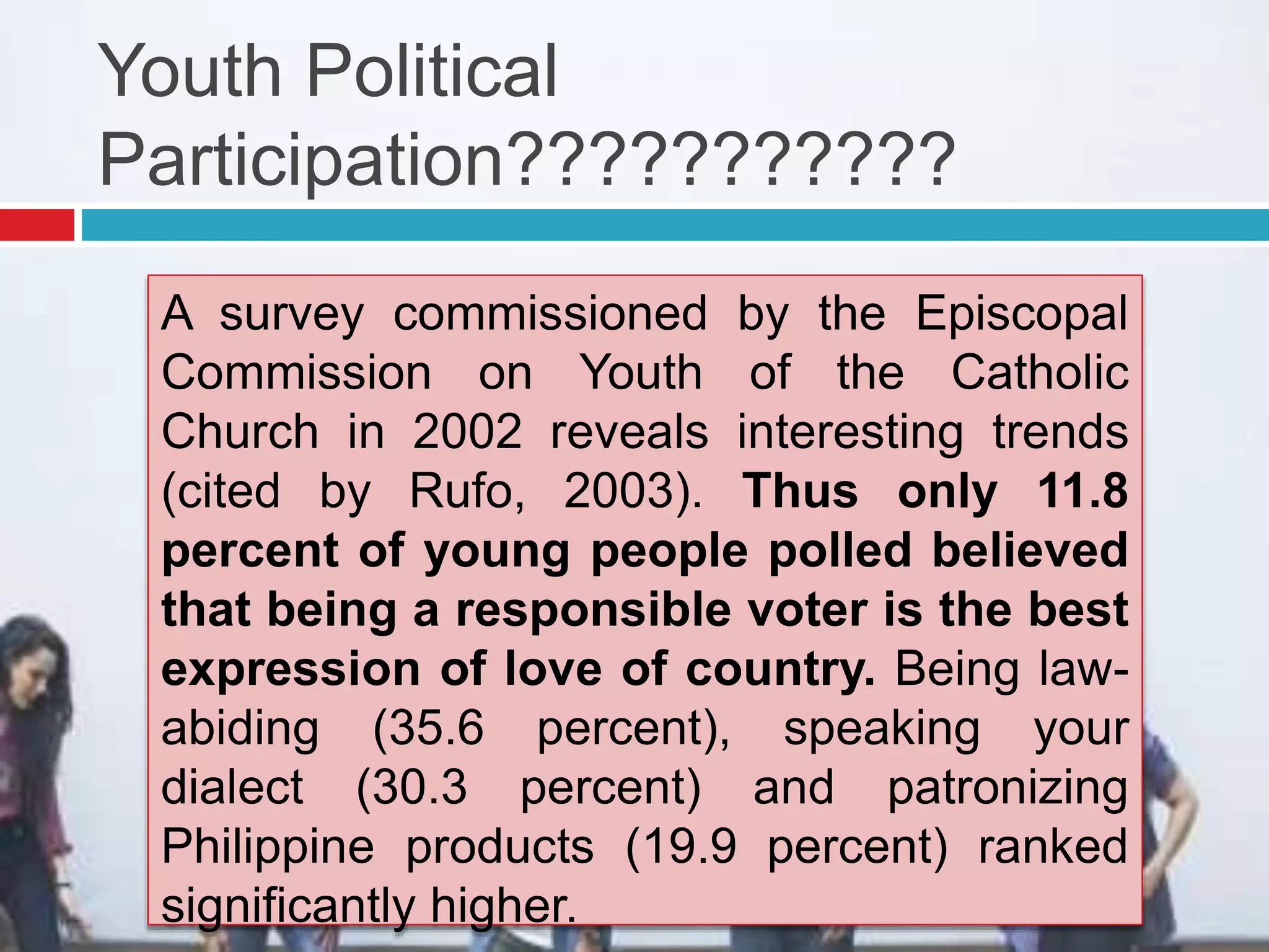 Engaging Filipino Youths in Politics | PPTX
