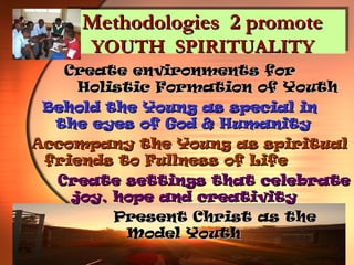 Youth spirituality | PPT