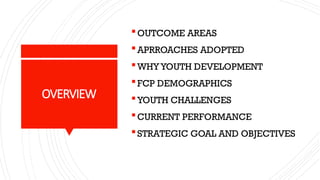 YOUTH strategy Slides for organizations and caregivers.pptx