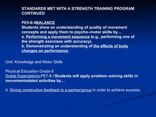 Youth Strength Training | PPT