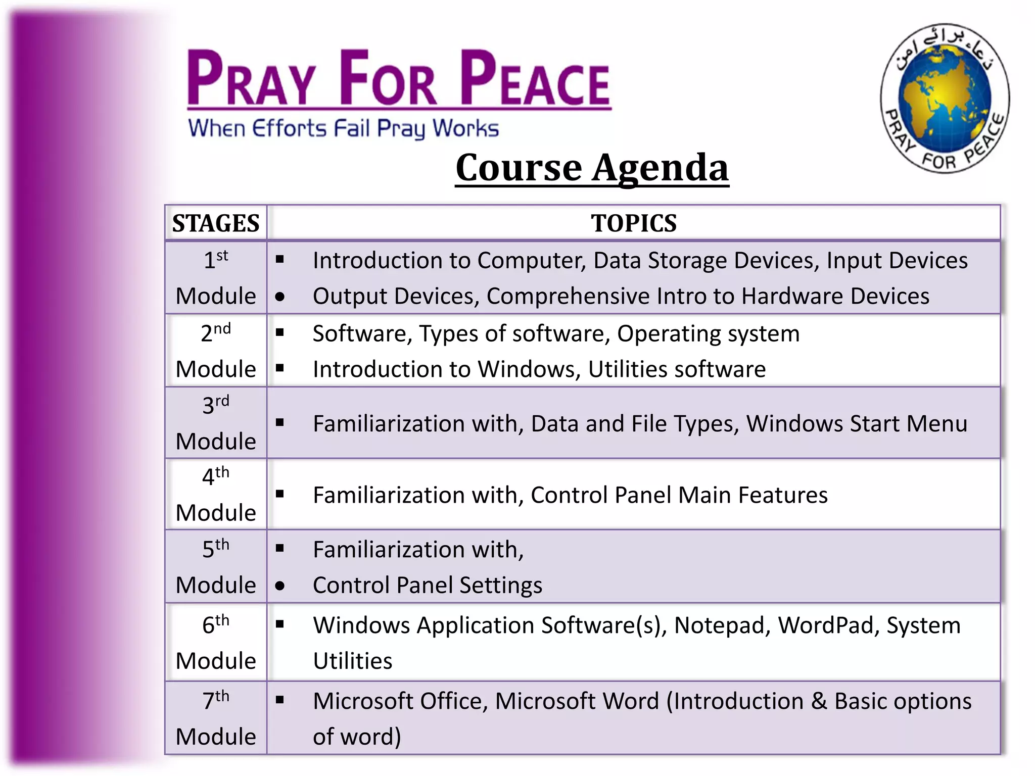 Youth technology program | PDF