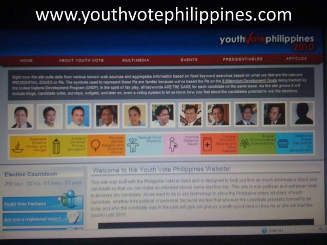 Youth Vote Social Activism | PPTX