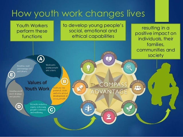Youth Work in Scotland - The Challenge we Face