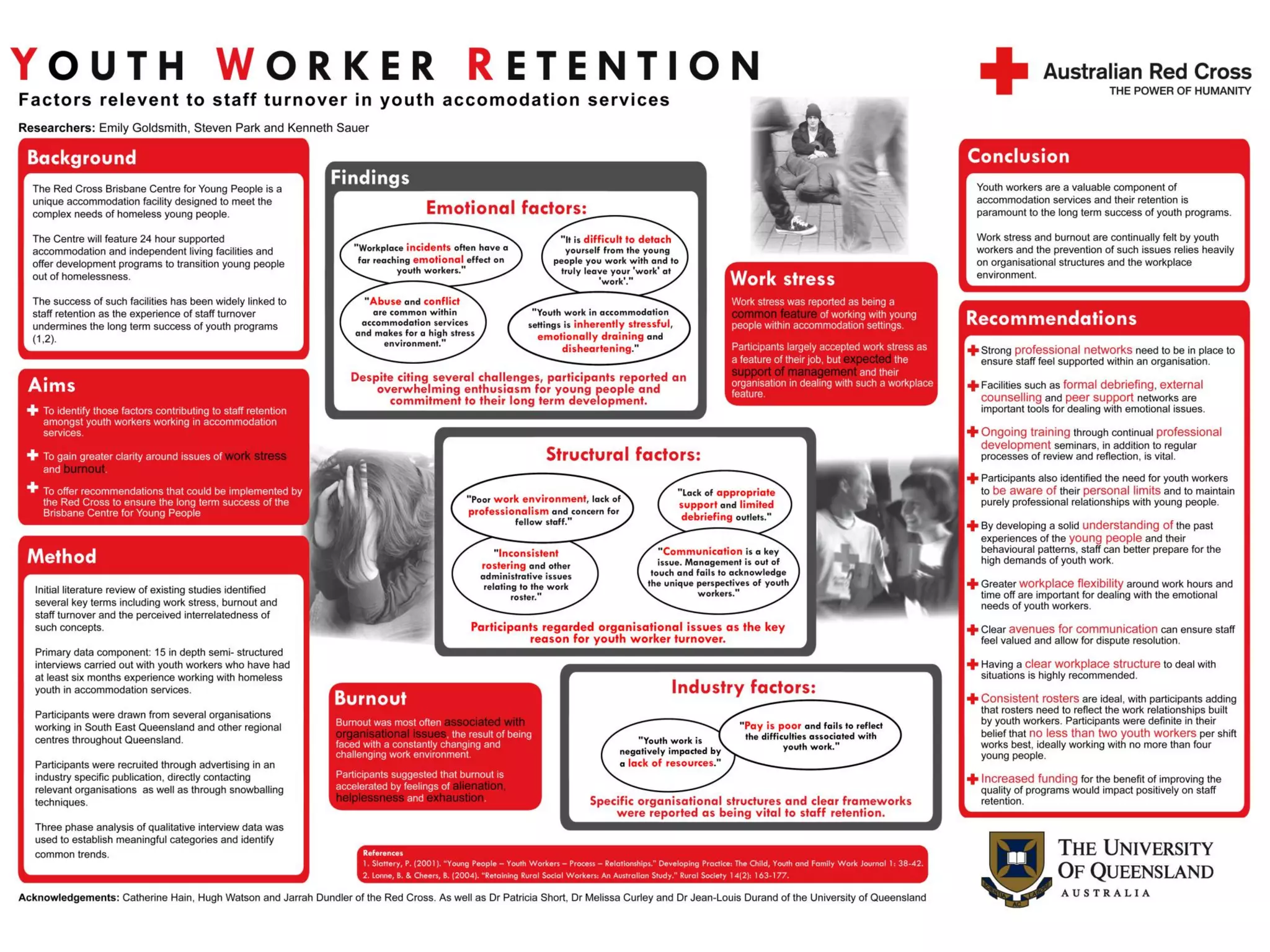 Youth Worker Retention | PDF