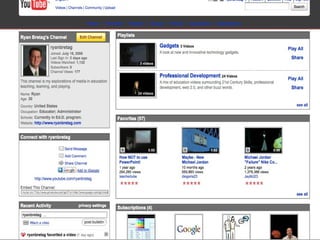 YouTube Channels | PPT