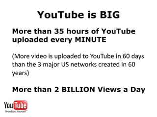 YouTube for Business: Getting Started | PPTX