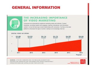 Youtube Business Model | PDF