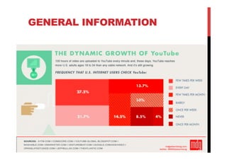 Youtube Business Model | PDF