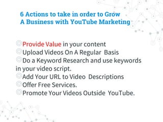 Youtube marketing strategy | PPTX