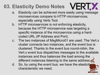 Chapter 04: Eclipse Vert.x - Message Based Microservices | PPTX | Internet | Computing