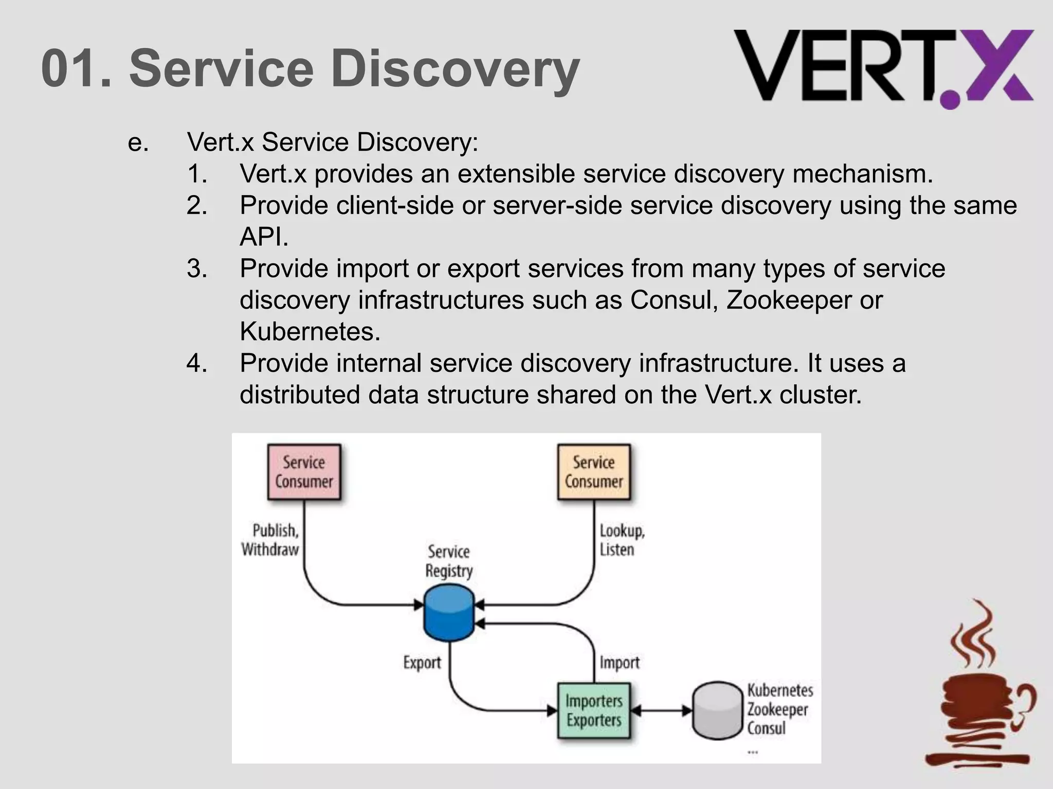 Chapter 05: Eclipse Vert.x - Service Discovery, Resilience and Stability Patterns | PPT