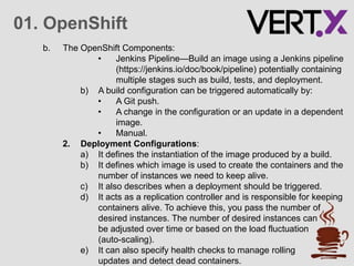 Chapter 06: Eclipse Vert.x - Reactive Microservices with OpenShift | PPT