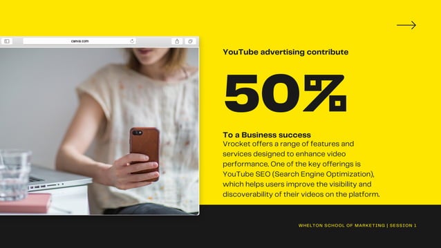 Promotion Techniques | PDF