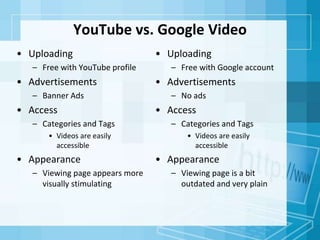 Youtube-PPT.ppt