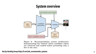 YouTube-presentation.pdf | Free Download