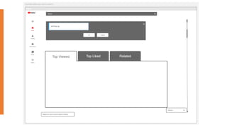 My vision of YouTube- User Interface | PPT