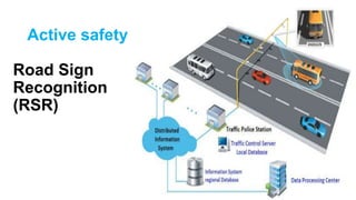 vehicle safety concept, active safety | PPTX