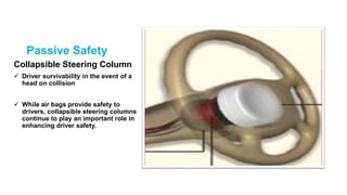 cars safety concept | PPTX