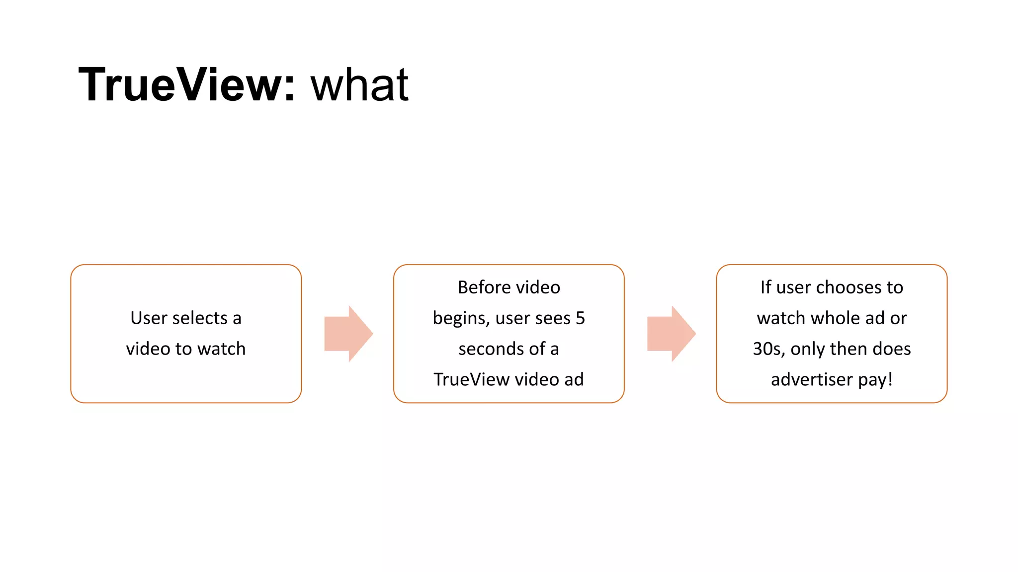 Youtube ad trueview 2013 | PPTX | Internet | Computing