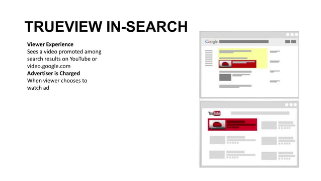 Youtube ad trueview 2013 | PPT