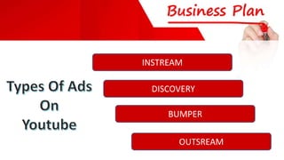 Youtube ads - Plan and Process | PPTX