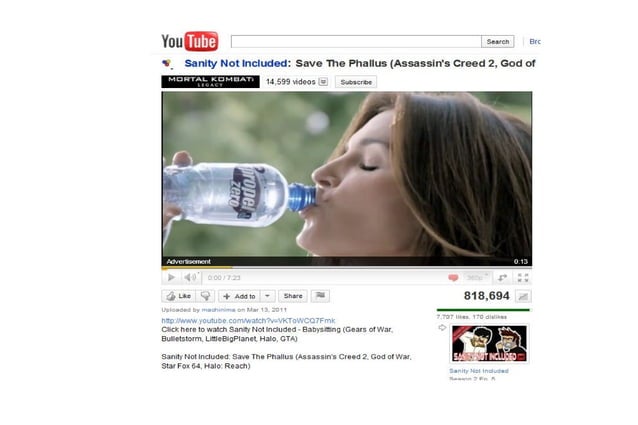 YouTube Ads Gone Wrong | PPT