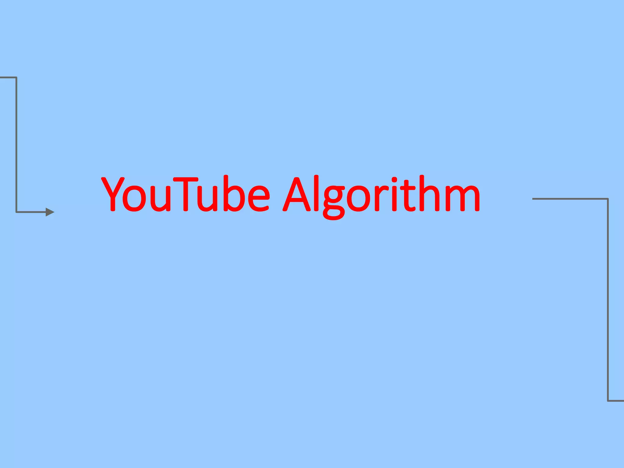 Youtube Algorithim.pptx