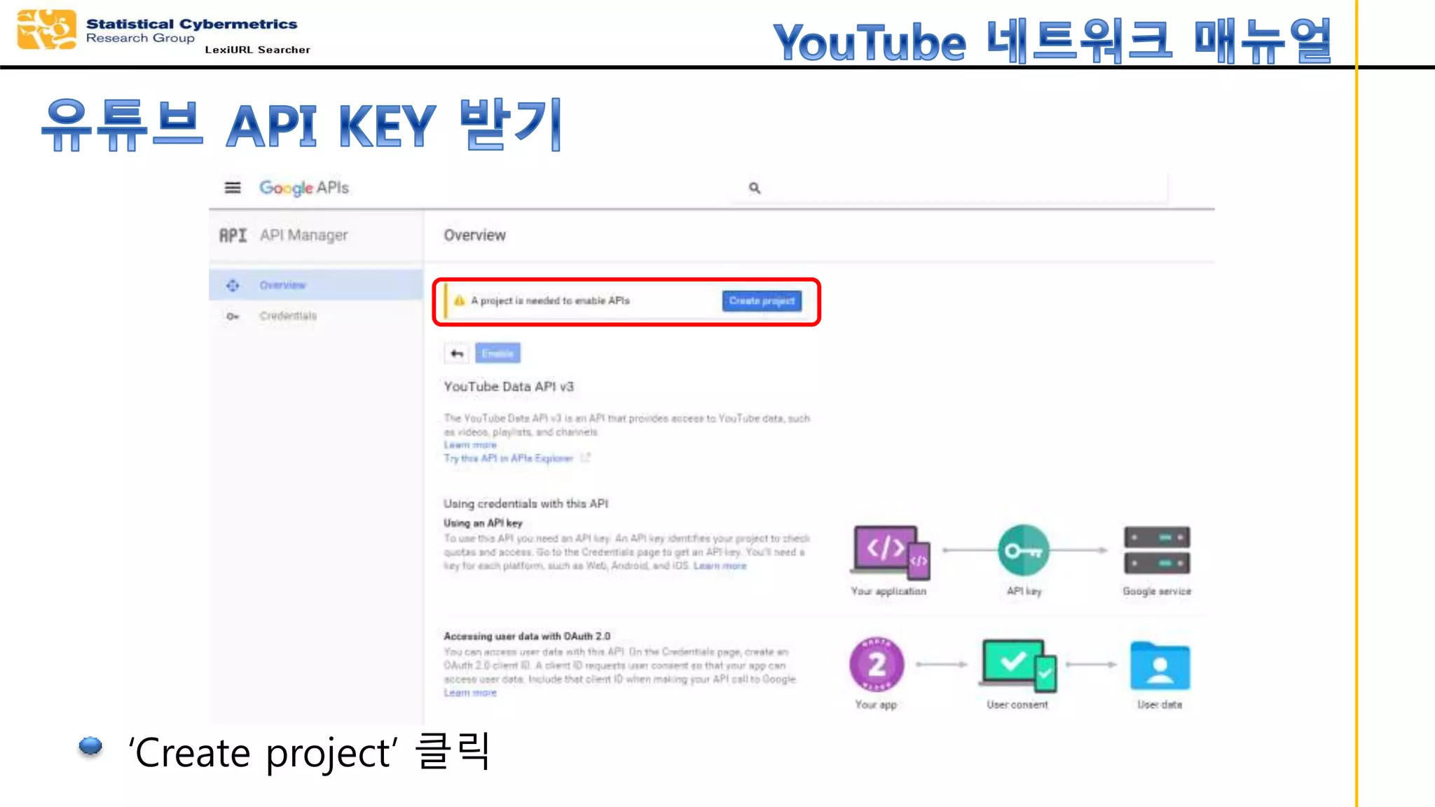Youtube api key 받는 법 | PPT