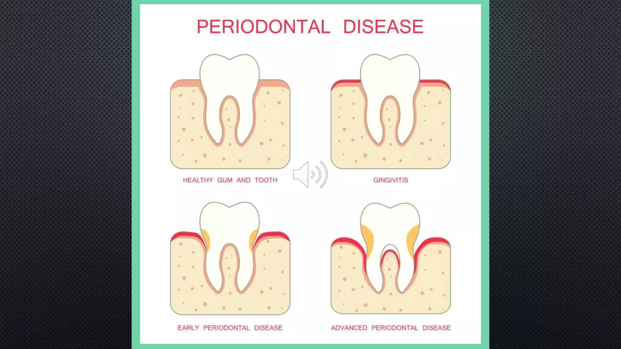 Transtheoretical Model of Change - Ayres | PPT