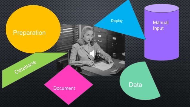 Transtheoretical Model of Change - Ayres | PPT