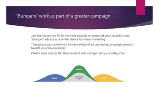 YouTube "Bumper Ads" for Technology Companies | PPTX