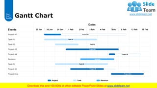 YouTube Channel Handling Service Contract PowerPoint Presentation ...