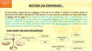 CrPC Section 154 | PPTX