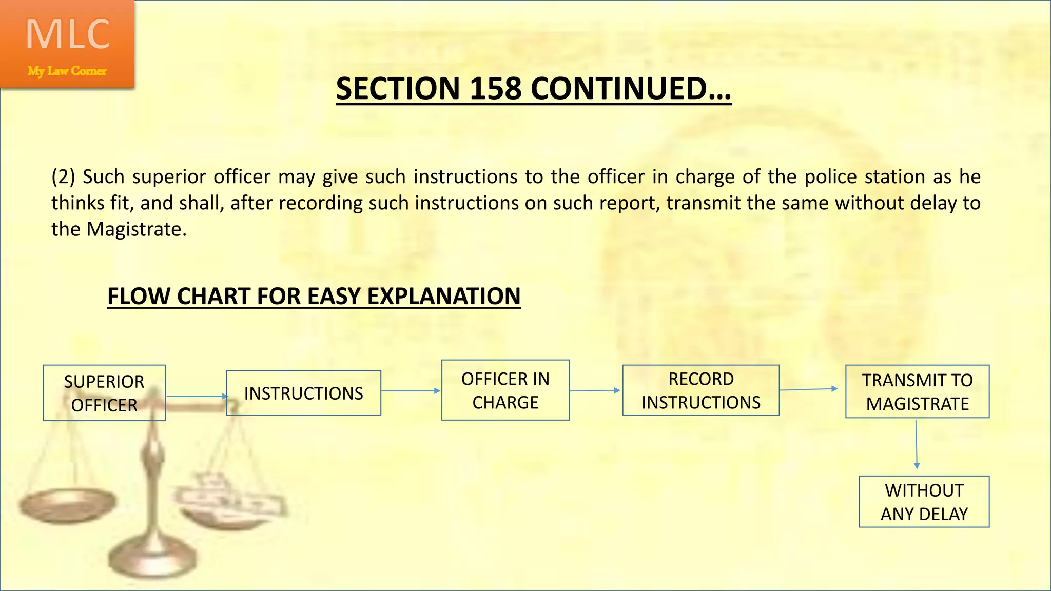 Crpc sec 158 | PPT