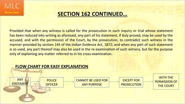 Crpc sec 162 | PPTX | Law