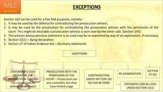Crpc sec 162 | PPTX