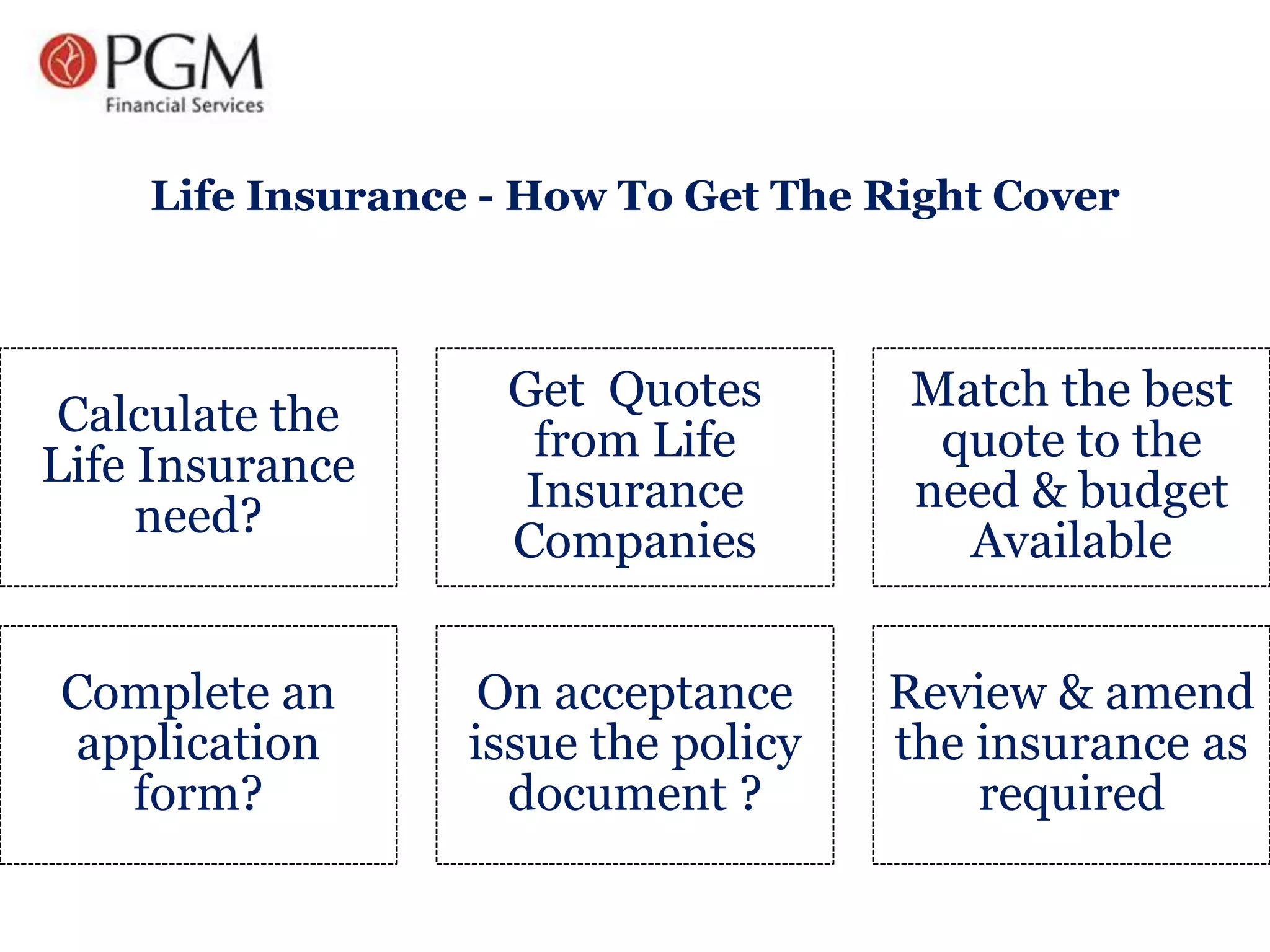 YouTube Demo Life Insurance | PPT