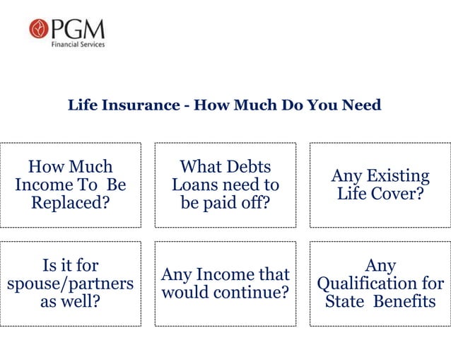 YouTube Demo Life Insurance | PPT