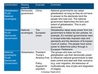 Globalisation - Opposition to global integration | PPTX