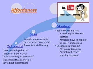 You Tube Group | PPT