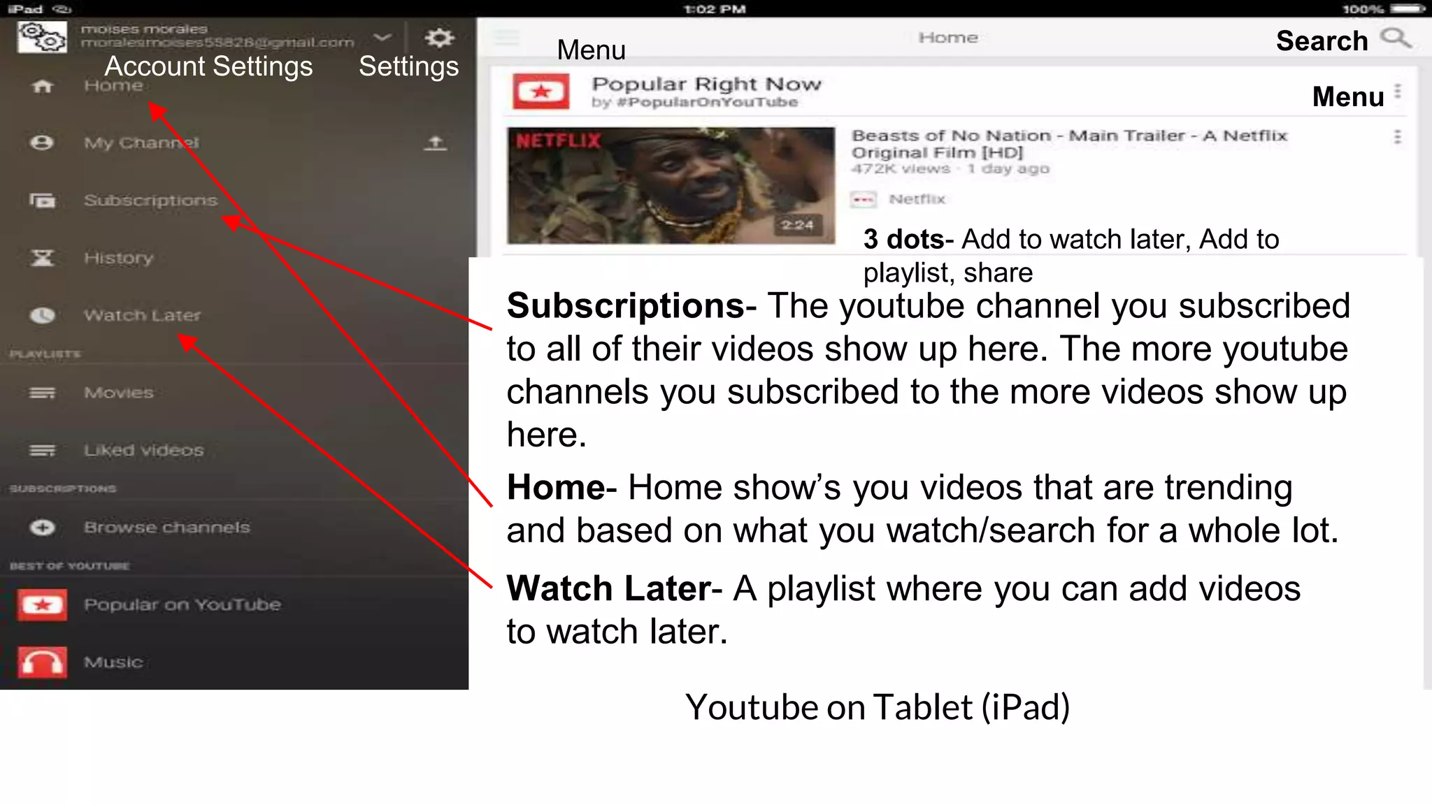 Youtube lesson | PPT