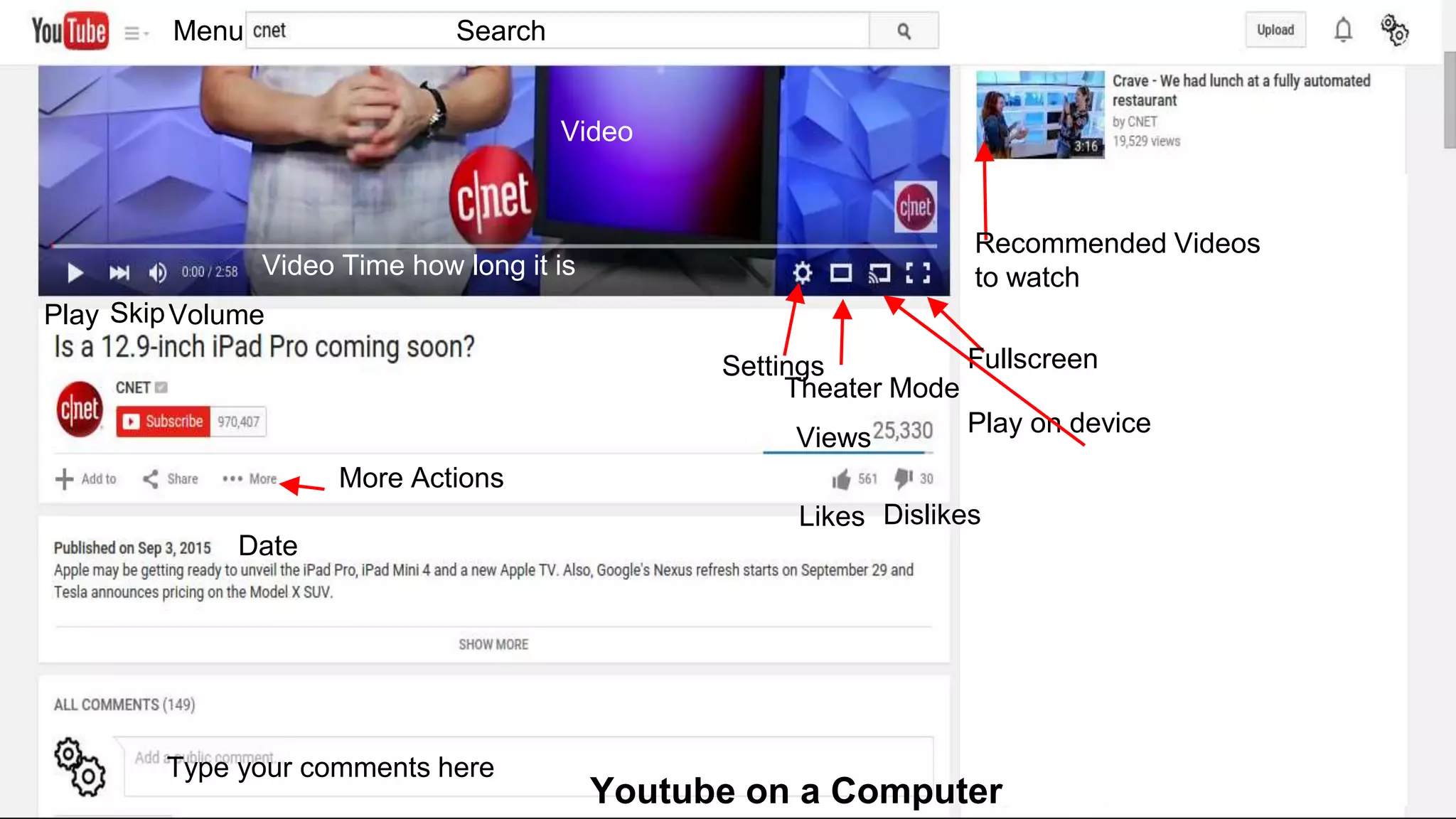 Youtube lesson | PPT
