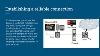 Live Streaming Checklist | PPT