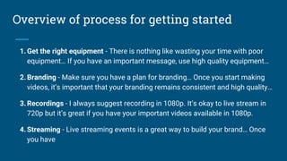 Live Streaming Checklist | PPT